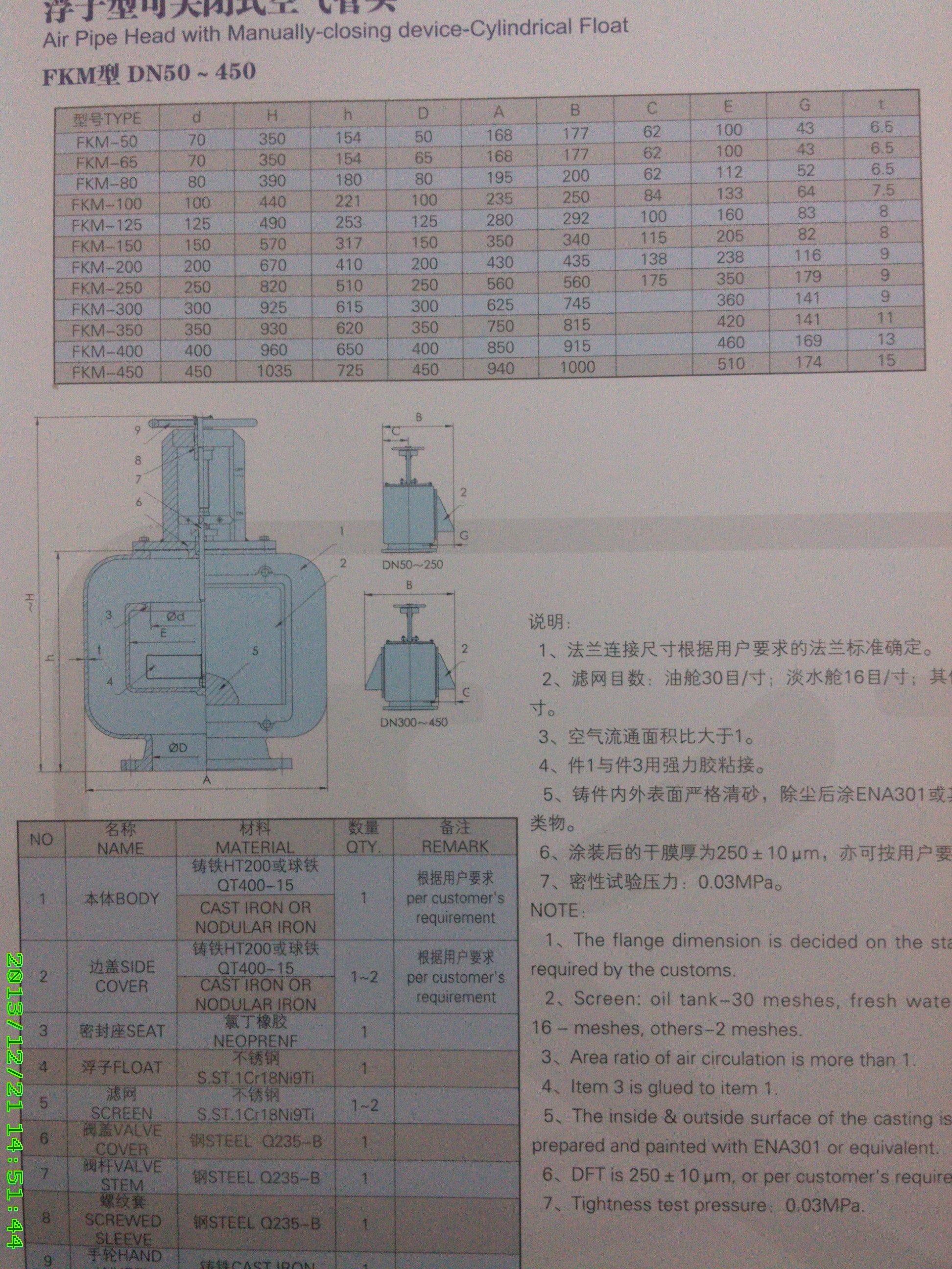 Air pipe head with manuall-closing device Cylindrical float FKM type