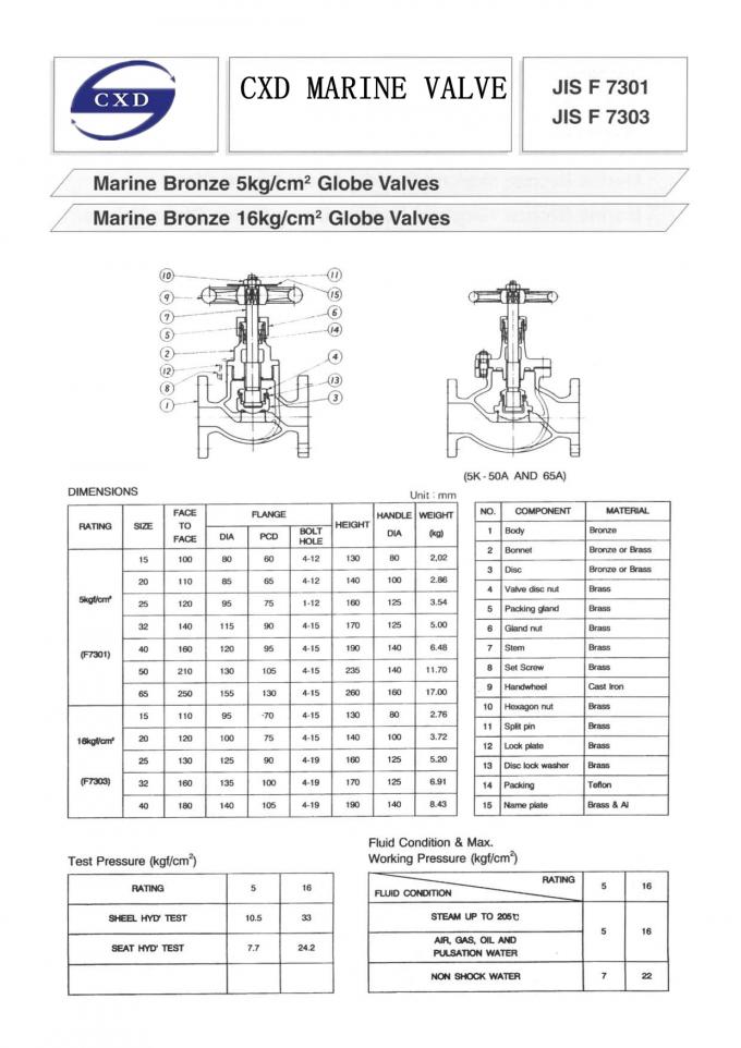 JIS-marine-Bronze Valve JIS F7301 5K
