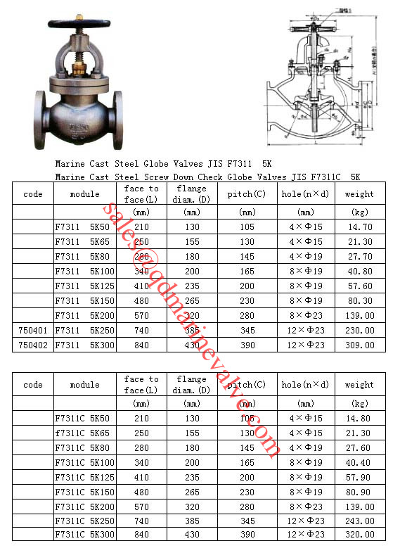 JIS MARINE CAST STEEL GLOBE VALVE F7311/F7319/F7313