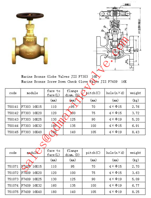 Screwed bonnet marine bronze Globe valve JIS F7303 16K