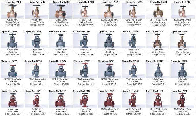 Marine Cast steel Valves-JIS F7311/ JIS F7312/ JIS F7319/ JIS F7320 ...