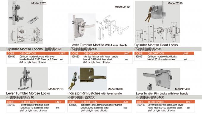 OHS-2510, C5 Lock of Marine Fireproof Door SUS304 MATERIAL
