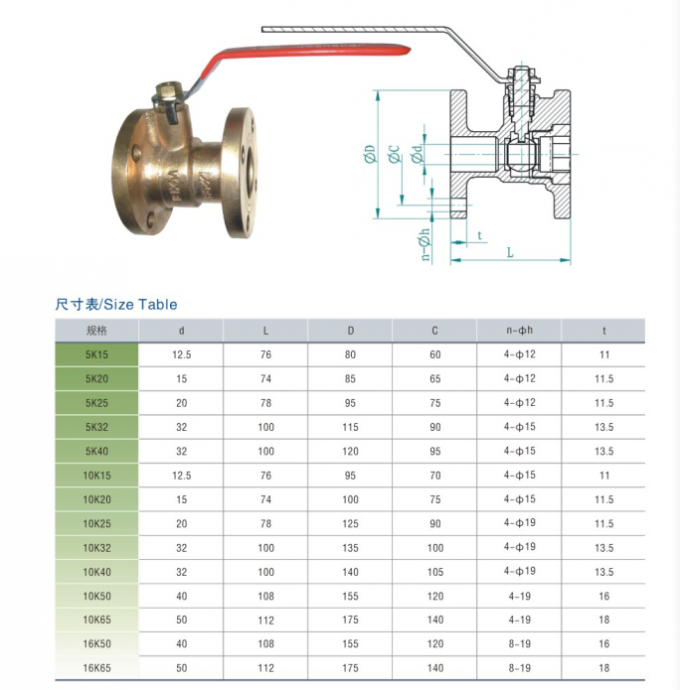 JIS BRONZE BALL VALVE JIS 5K,JIS 10K.JIS MARINE FLANGE BALL VALVE CLASS 150